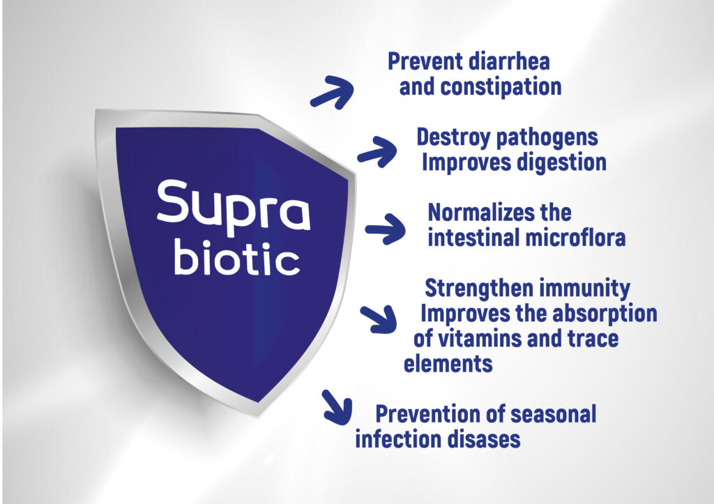 Supra Biotic